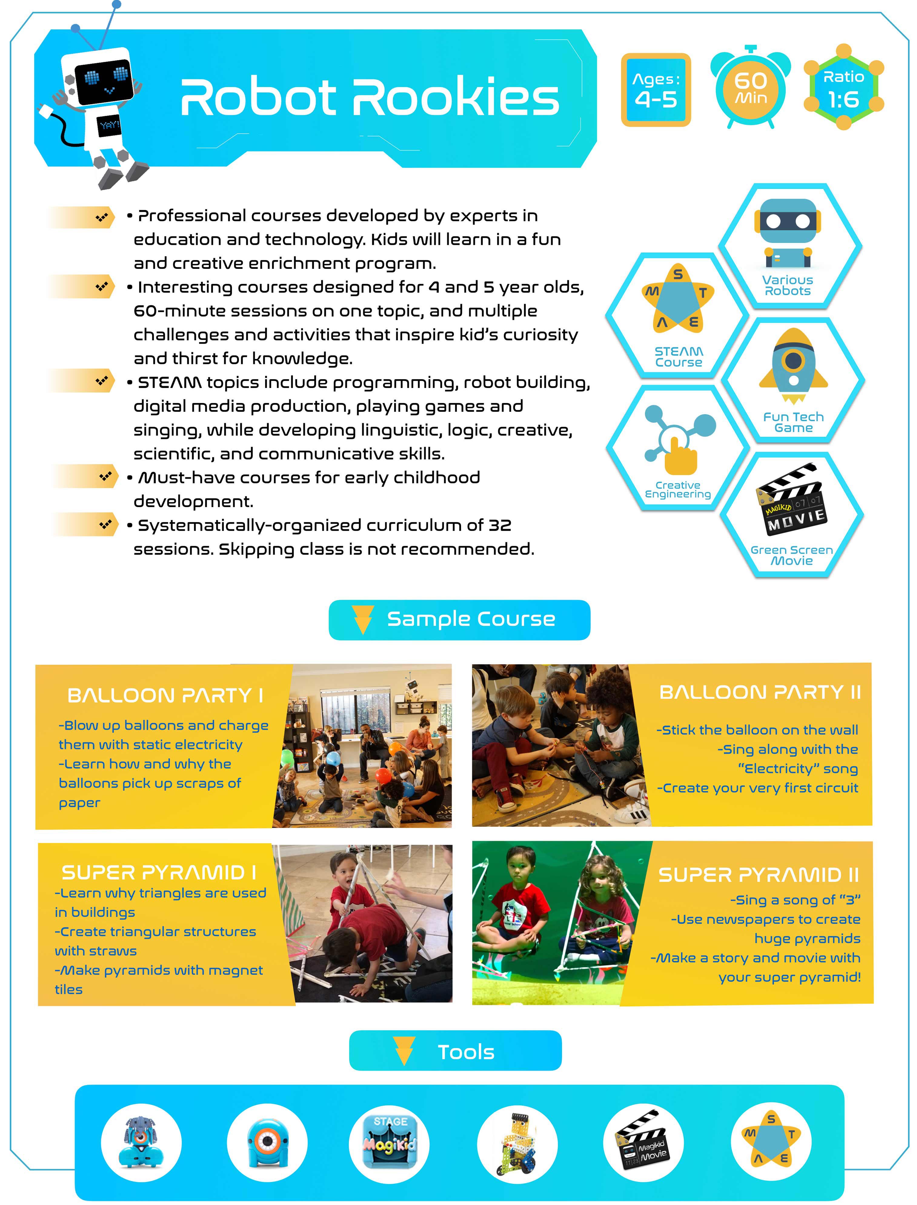 Magikid Lab - STEM，Robotics，After School，Coding，Camp，children，Kids